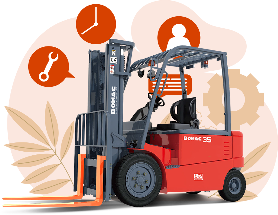 Contact Us – BOMAC